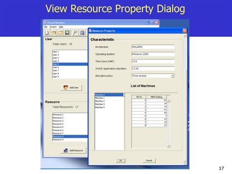 Ppt Gridsim 20 Adv Grid Modelling And Simulation Toolkit Powerpoint