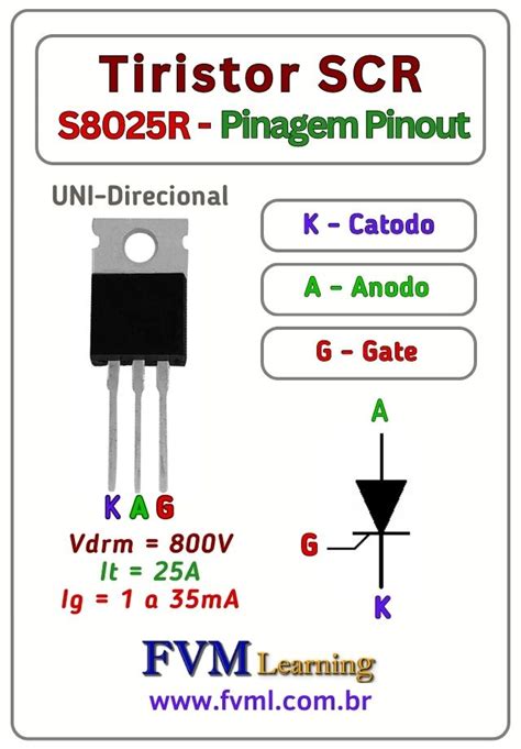 Datasheet Pinagem Tiristor Scr S8025r Características E Substituições Fvml