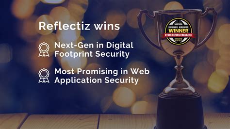 Refectiz Wins Global Infosec Award