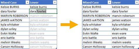 Multiple Ways To Change Text Case In Excel