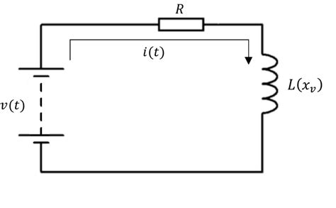 series rl circuit applying kirchhoff voltage loop on this circuit