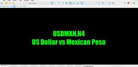 metatrader 4 not working forexbrainbox