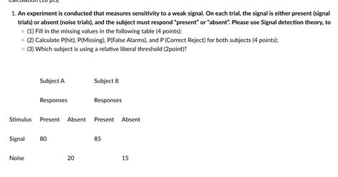 Solved An Experiment Is Conducted That Measures Sensitivity