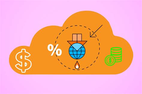 The Secrets Of Cloud Computing Cost Reduction A Story Of Transformation Ixtoto