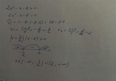 пожалуй срочно если можете через дескриминант Школьные Знанияcom