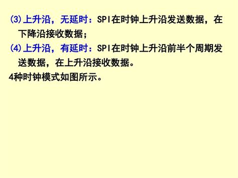第10章 串行外设接口spi Spi高速同步串行输入输出端口传送速率可编程， Ppt Download