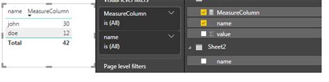Powerbi Neglect Blank From Fact Table Measure Dax Stack Overflow
