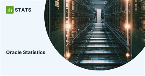 Entrancing Oracle Statistics To Ponder In