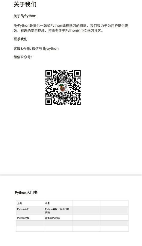 【极简python自动化办公】python读取pdf图片 知乎