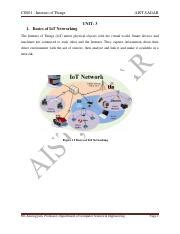 Exploring Iot Networking Basics And Components Course Hero