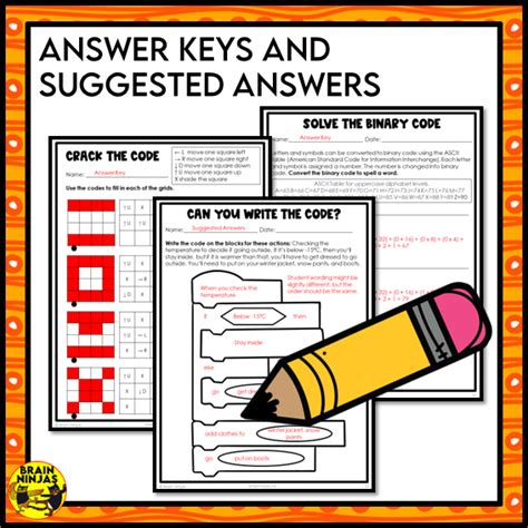 Computer Languages And Computational Artifacts Computer Science Lesson Brainninjas