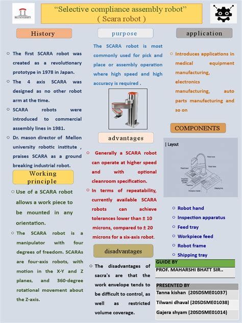 scara poster project pdf robot robotics