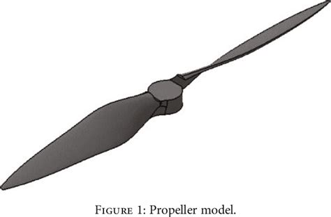 Figure 1 From A Novel Aerodynamic Noise Reduction Method Based On Improving Spanwise Blade Shape