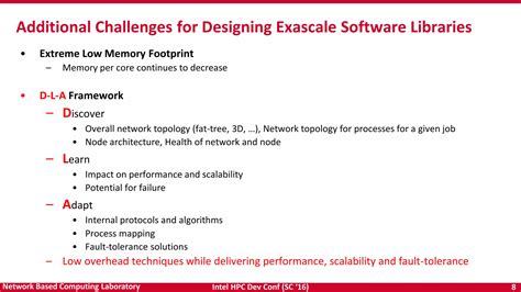 A Library For Emerging High Performance Computing Clusters Ppt