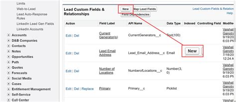 Salesforce Checkbox Formula