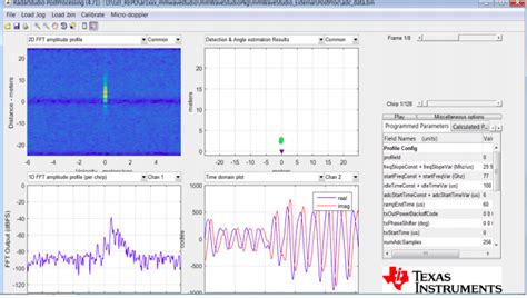 IWR And DCA EVM Regarding Postprocessing Raw Data To Generate Heatmaps For Range Vs