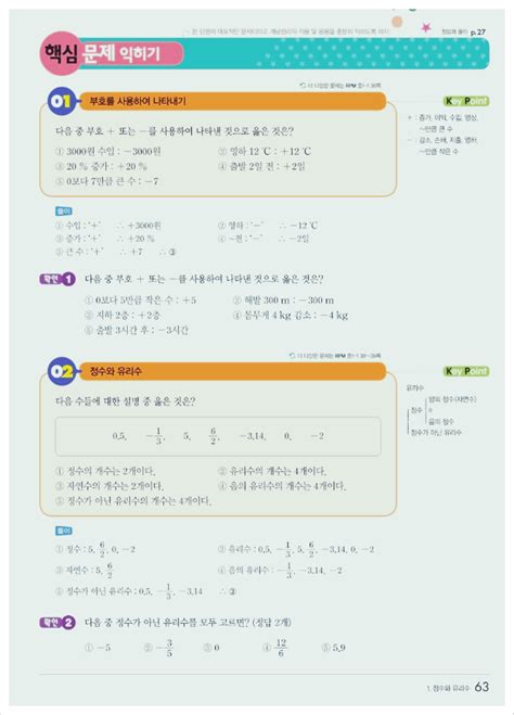 중학수학 문제집ㅣ개념서 리뷰ㅣ개념쎈 개념원리 개념유형파워 숨마쿰라우데ㅣ난이도 중상편 네이버 블로그