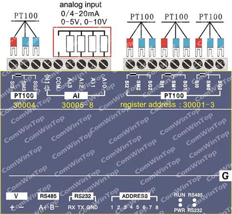 CWT MB B PT AI Channel PT Temperature RS Modbus Acquisitio ComWinTop