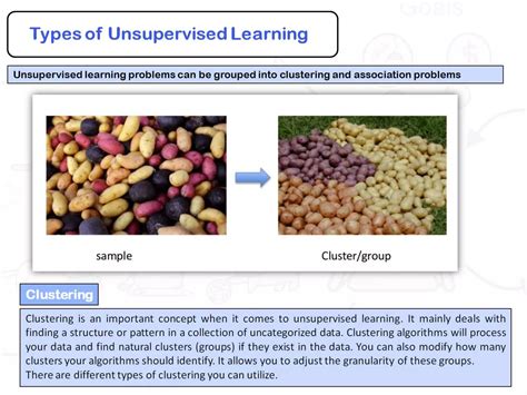 Unsupervised Learning Teaching Ai To Understand Our World Pptx