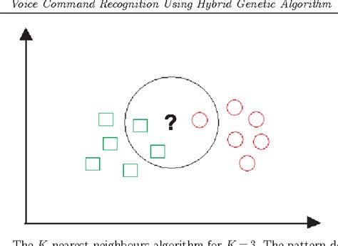 figure 1 from voice command recognition using hybrid genetic algorithm