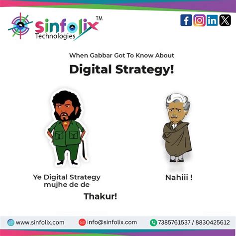 Sinfolix Technologies On Linkedin Digitalstrategy Innovation