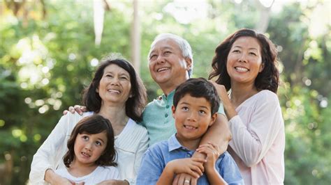 Hereditary Brain Aneurysm Screening Familial Aneurysms