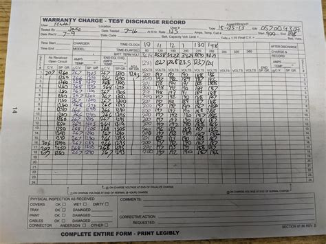 Battery Load Test Sheet Album On Imgur