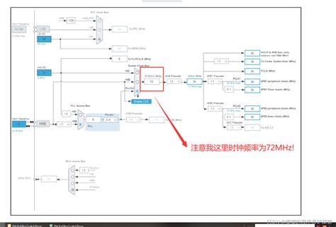 stm32 关于proteus 仿真无法运行stm32cubemx自动生成的代码 proteus仿真stm32没反应 csdn博客