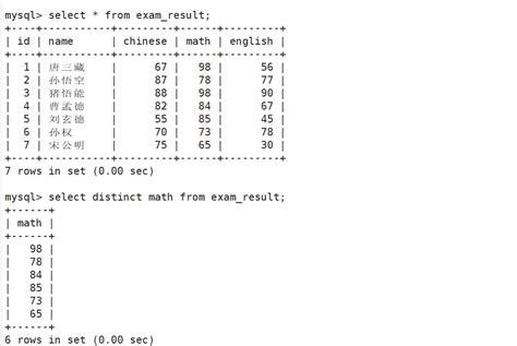 MySQL 表的查询 mysql查询表 CSDN博客 MySQL 表的查询 mysql查询表 CSDN博客