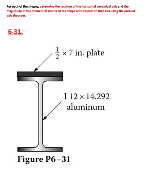 SOLVED For Each Of The Shapes Determine The Location Of The
