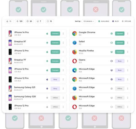 Top AI Testing Tools For Test Automation In TestGrid