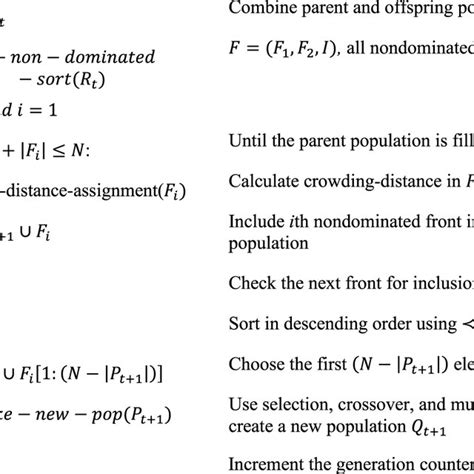 the non dominated sorting genetic algorithm ii deb et al 2002