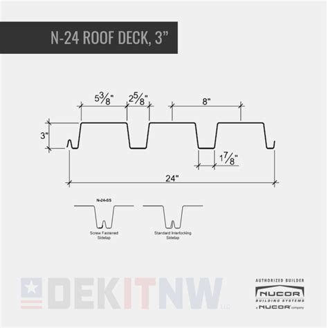 N 24 Roof Deck 3 Dekitnw
