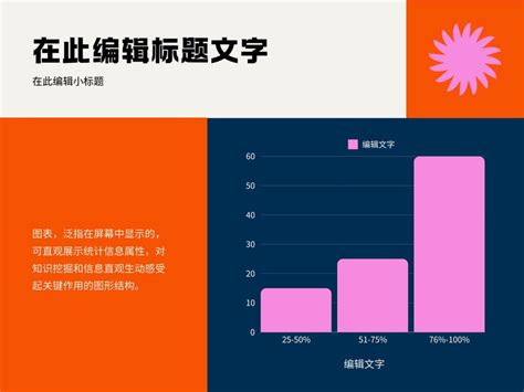 柱状图模板柱状图设计模板 Canva可画