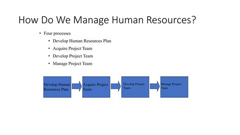Chapter 5 Implementationpptx