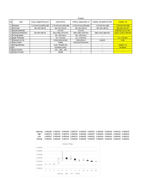 3d printer pdf printing 3 d printing