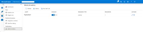 Azure Data Factory Monitor Pipelines Using Azure Monitor Azure Data