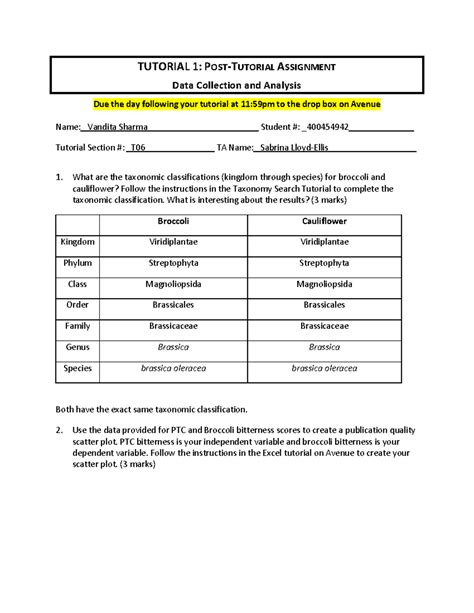 Tutorial 1 Data Collection And Analysis Assignment W23 Tutorial 1 Post Tutorial Assignment