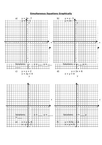 Gcse Equations And Graphs Teaching Resources