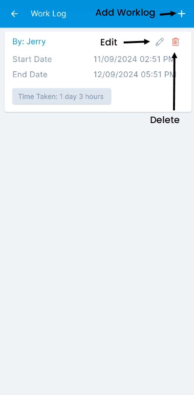 Task Details Serviceops