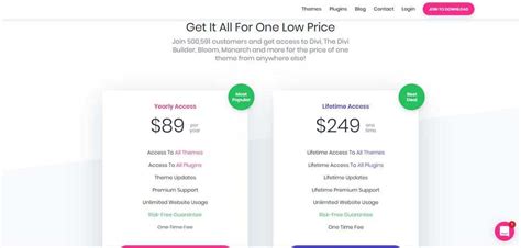 Divi Review Is It The Be All End All Of WordPress Themes