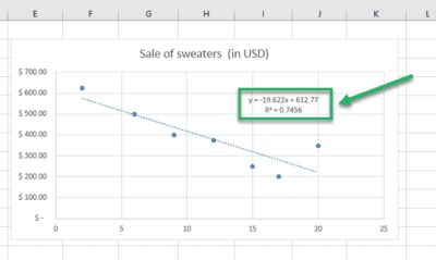 How To Do Linear Regression In Excel Full Guide