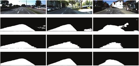 The Results Of Different Pipelines The First Row Is The Input The Download Scientific Diagram