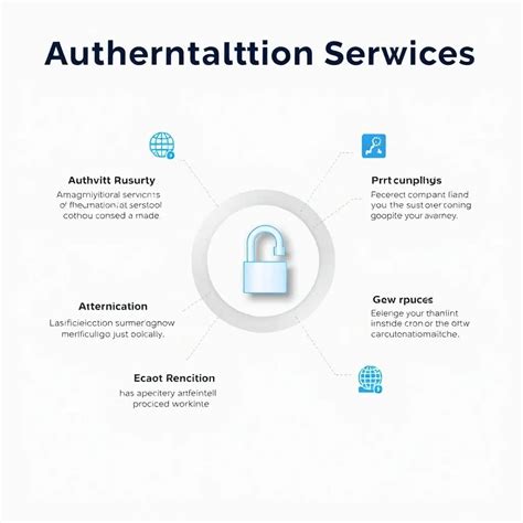 Authentication Services Elite Slab Authority