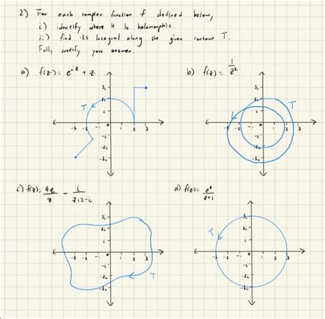Solved For Each Complex Function F Defined Below I Chegg