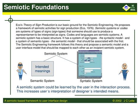 Ppt A Semiotic Based Framework To User Interface Design Powerpoint