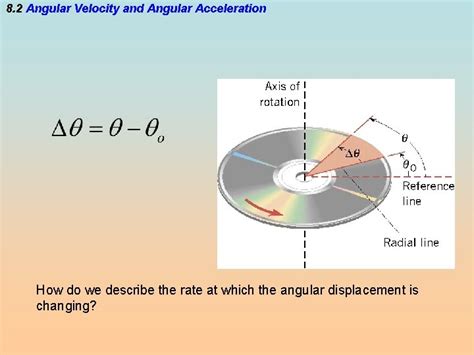 Chapter 8 Rotational Kinematics 8 1 Rotational Motion