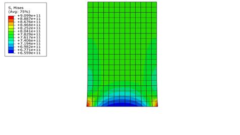 A Simple Example For Umat Subroutine In Abaqus Engineeringdownloads