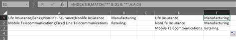 Multiplexer How Can I Use 1 Gpio Output Signal To Trigger 4 External Pins In A Staggered