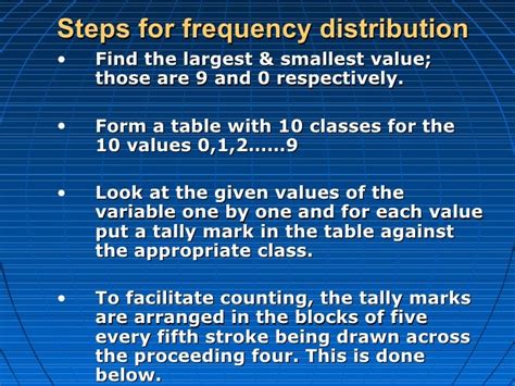 classification and tabulation of data